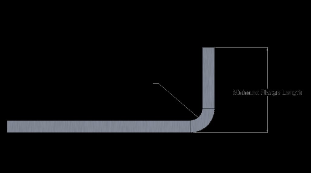 A Designer’s Guide For Ensuring The Manufacturability Of Sheet Metal ...